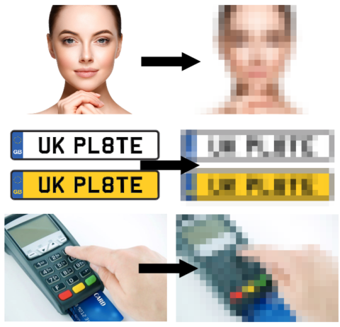 Video Face Blurring Service: We Blur Faces In Your Videos